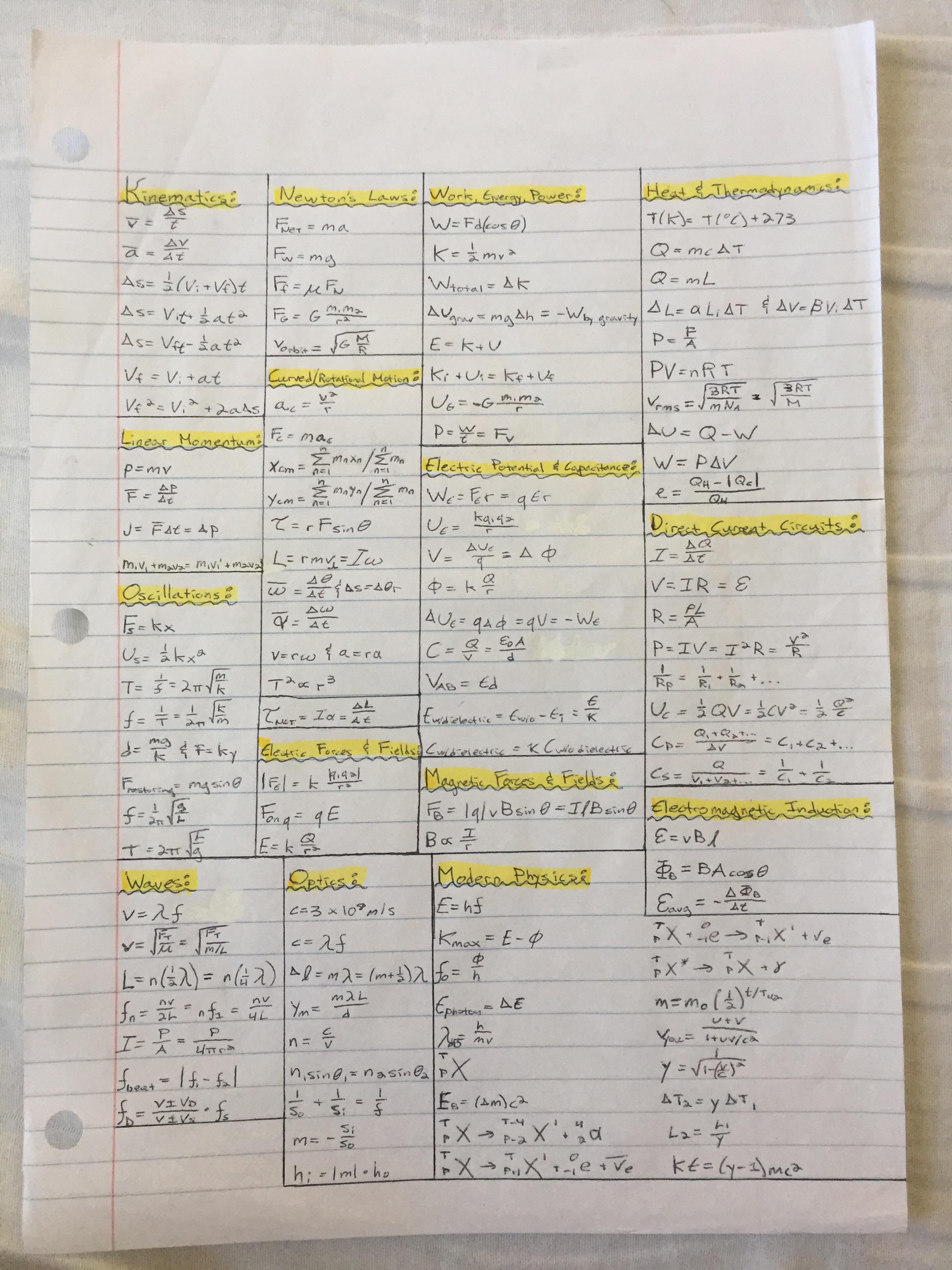 My Ultimate SAT Physics Formula Sheet | Scrolller