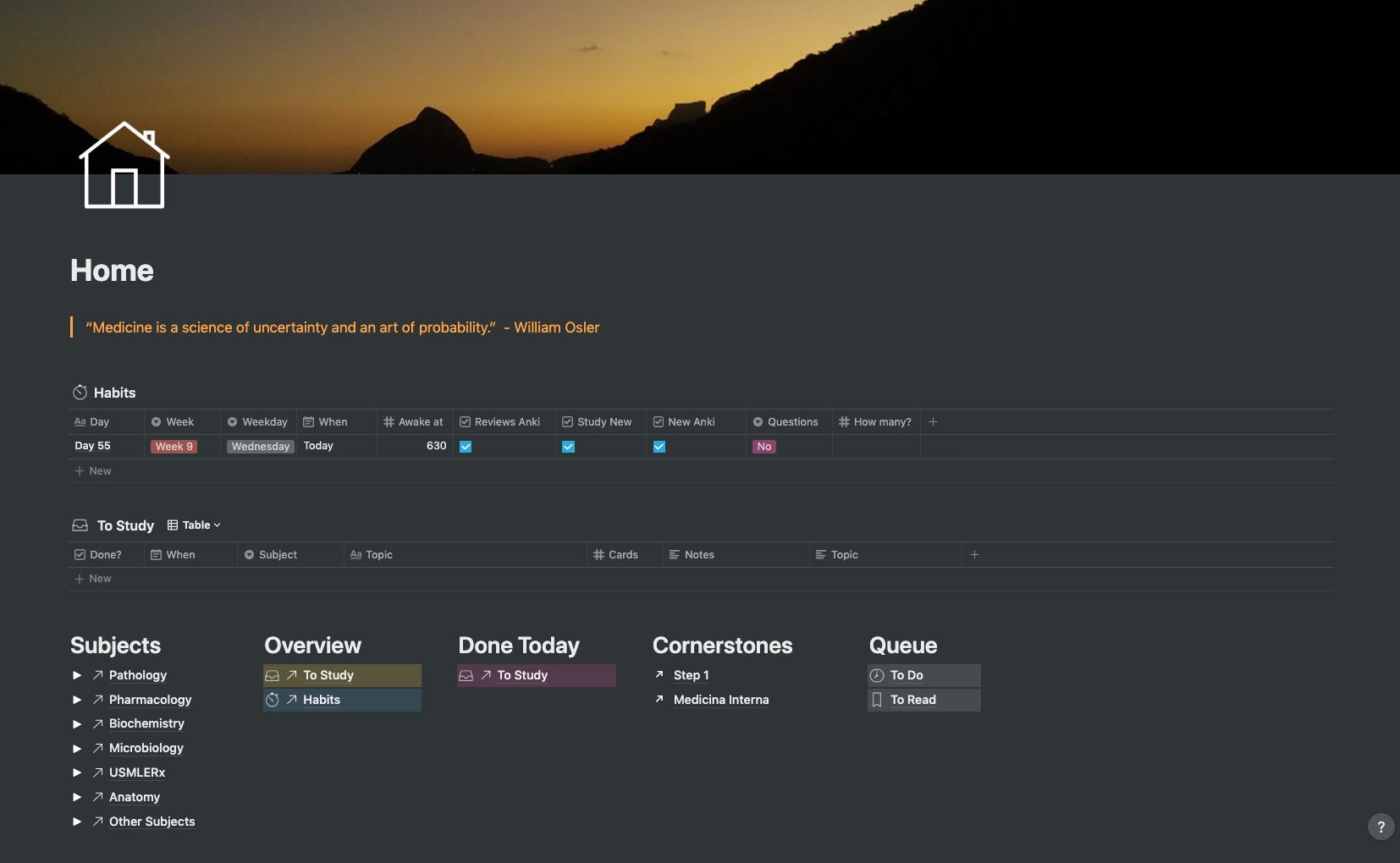 My workspace for studying. Both inline tables are filtered by 'Today' :) | Scrolller