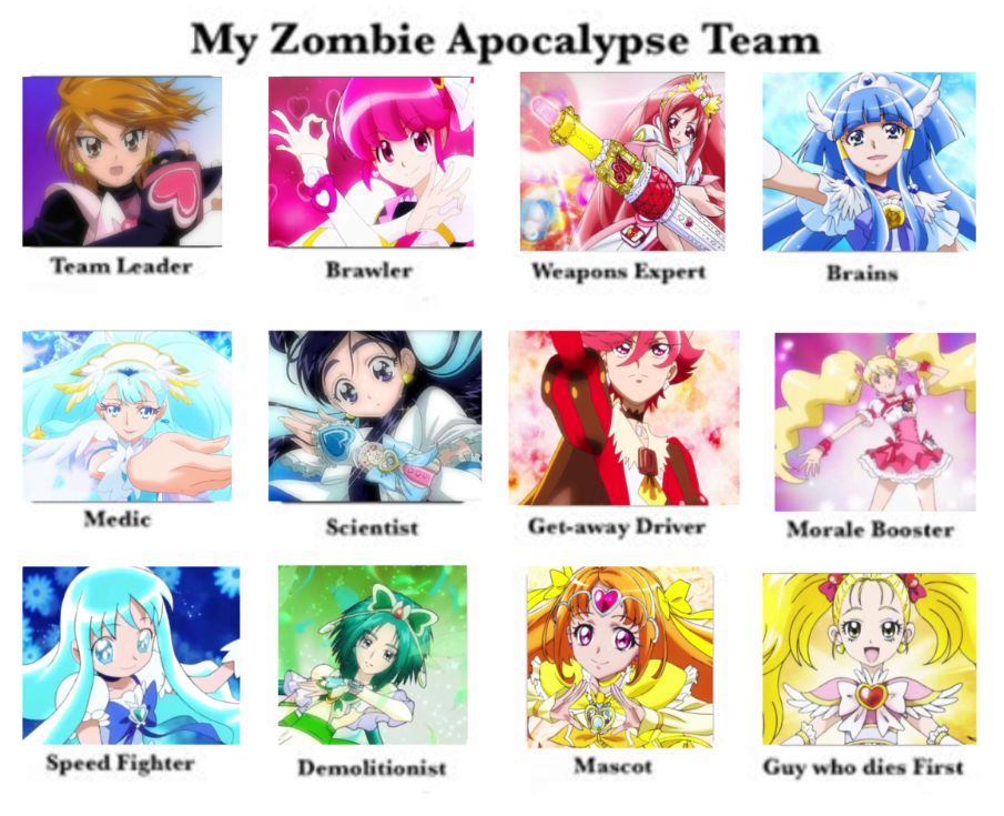 My Zombie Apocalypse Meme | Scrolller
