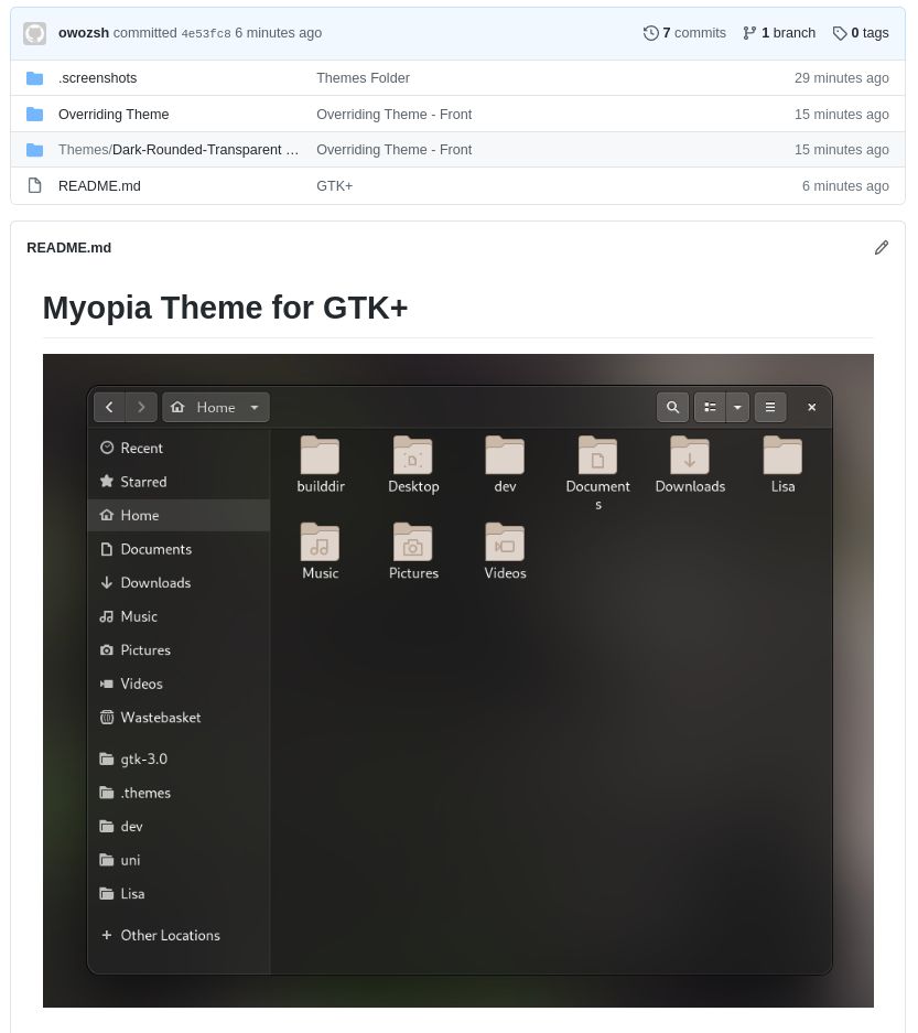 Myopia Theme is now on Github :) | Scrolller