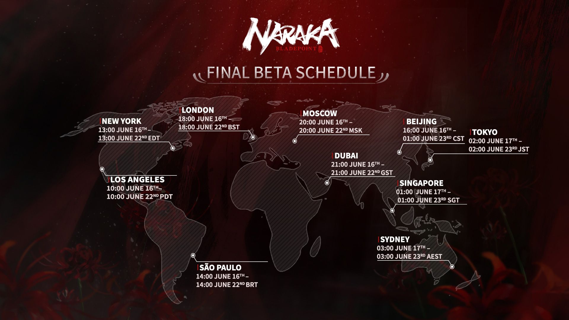 NARAKA: BLADEPOINT Final Beta Schedule | Scrolller