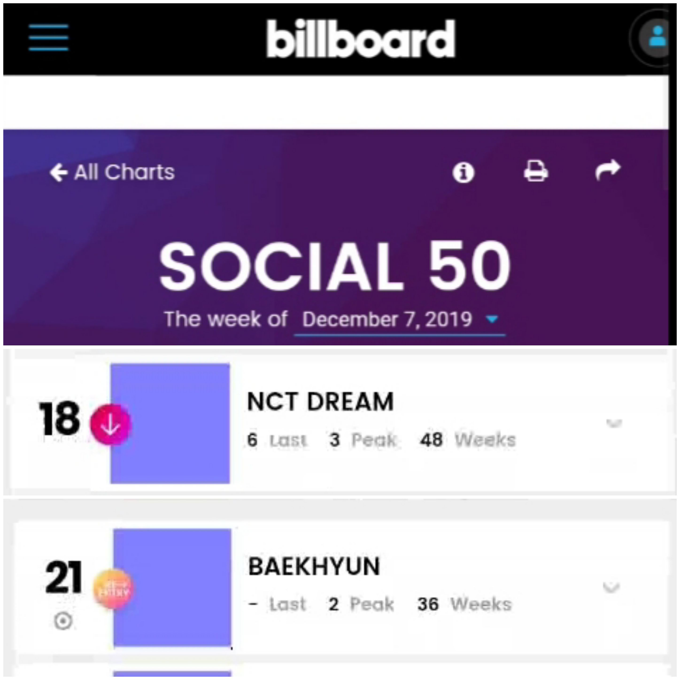 NCT Dream Baekhyun Social 50 | Scrolller