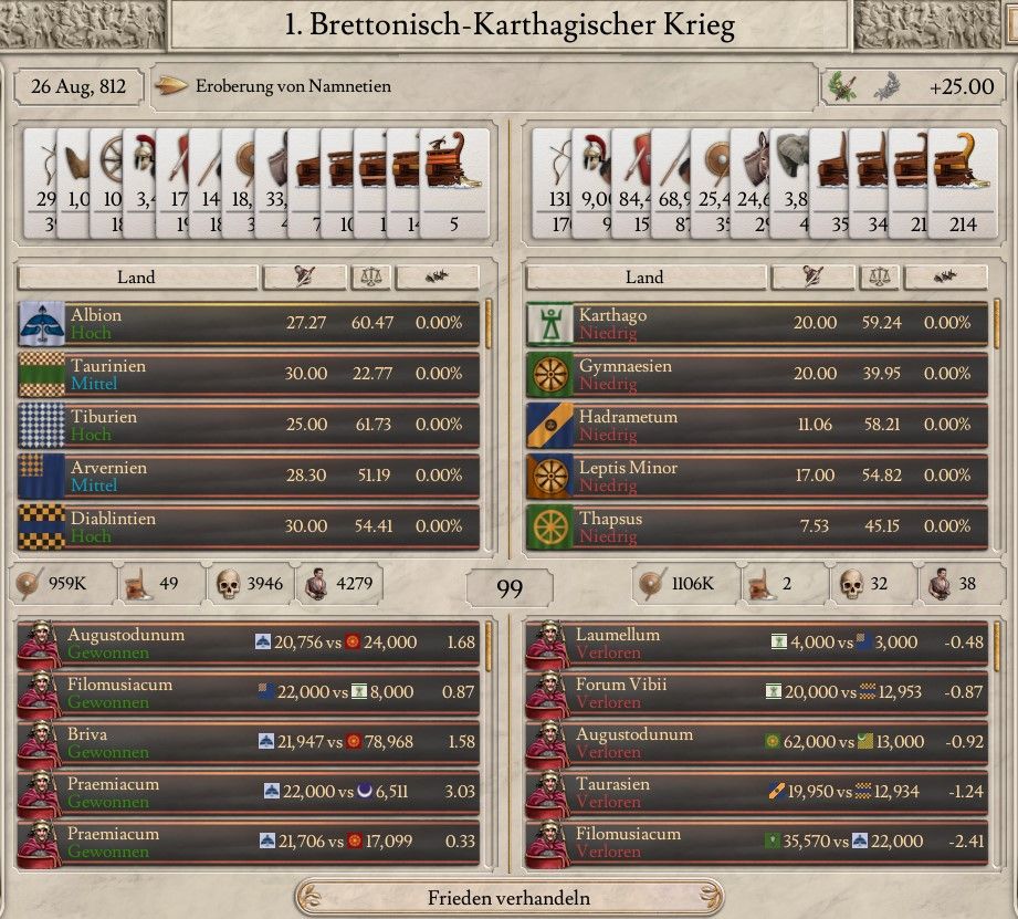 Need MOAR Workforce! | Scrolller