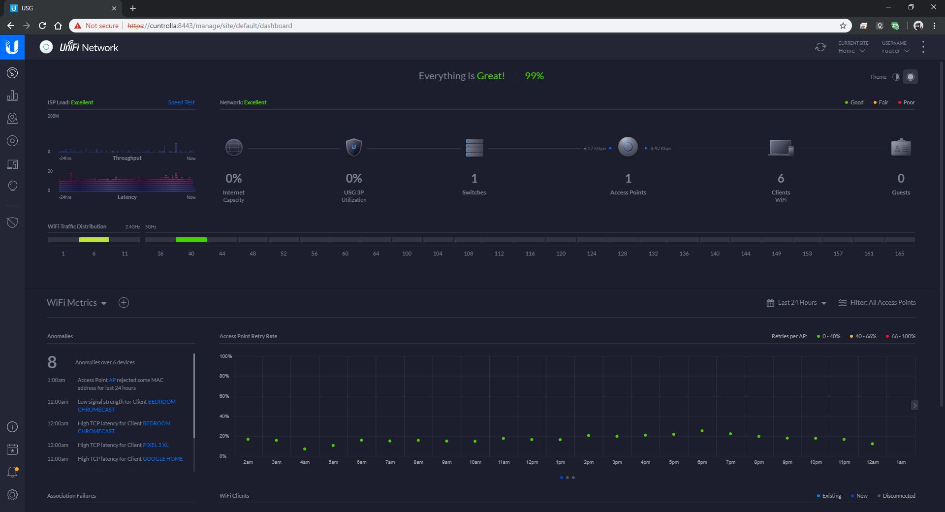 New Dark Mode for UniFi looks great! | Scrolller