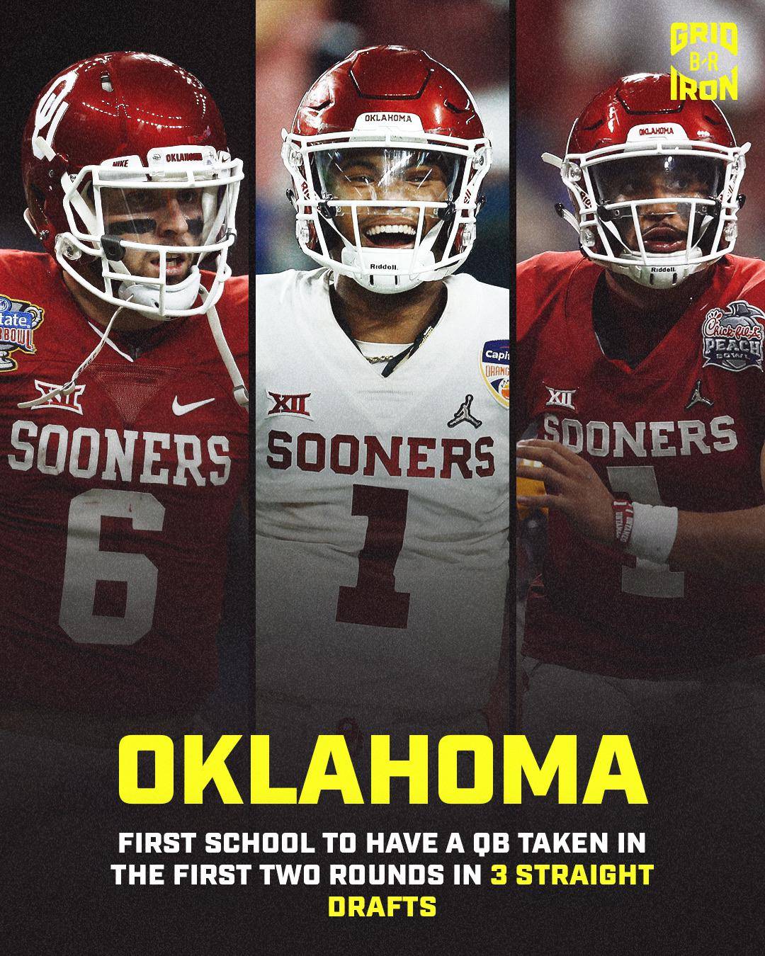 New Record | Scrolller