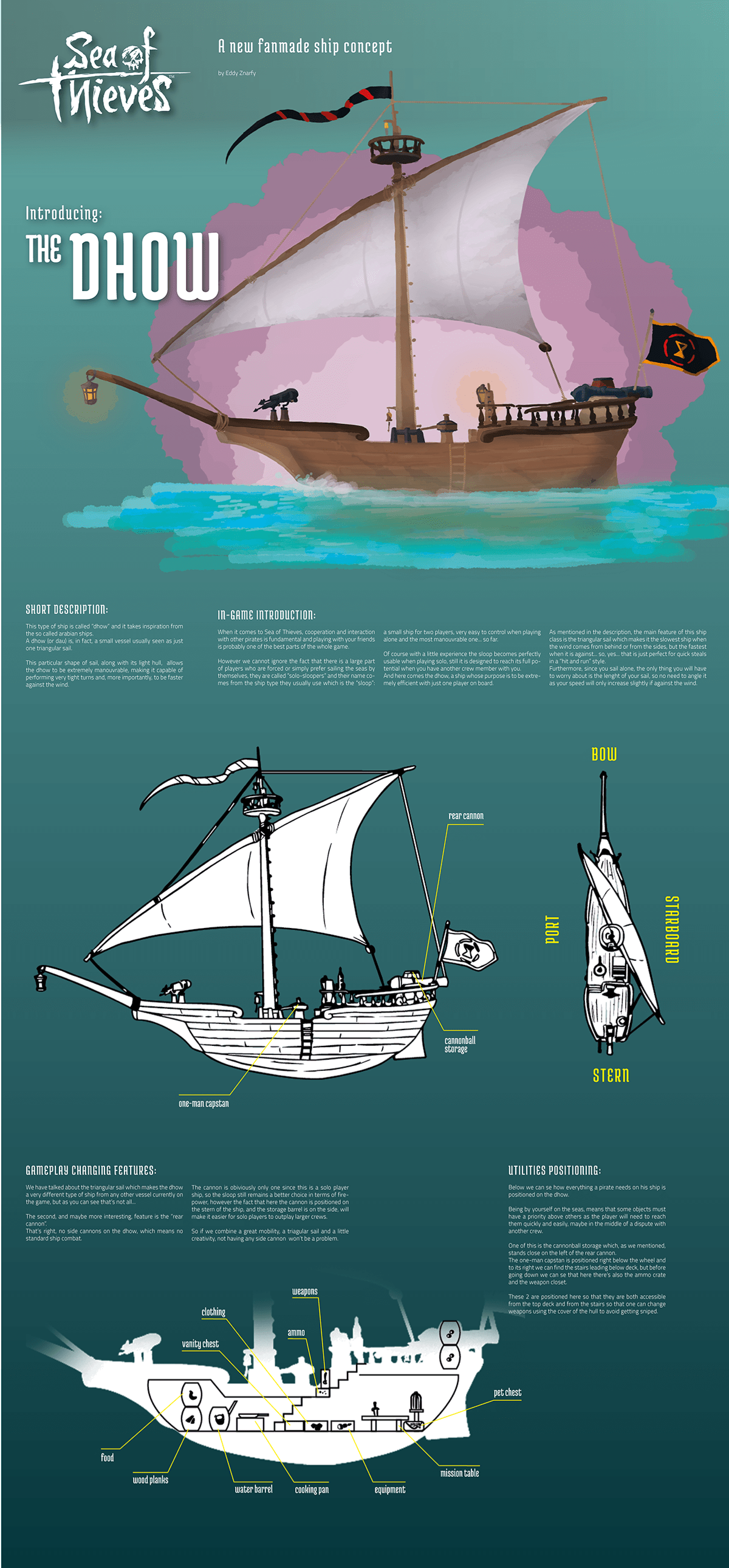 New ship type: the Dhow | Scrolller