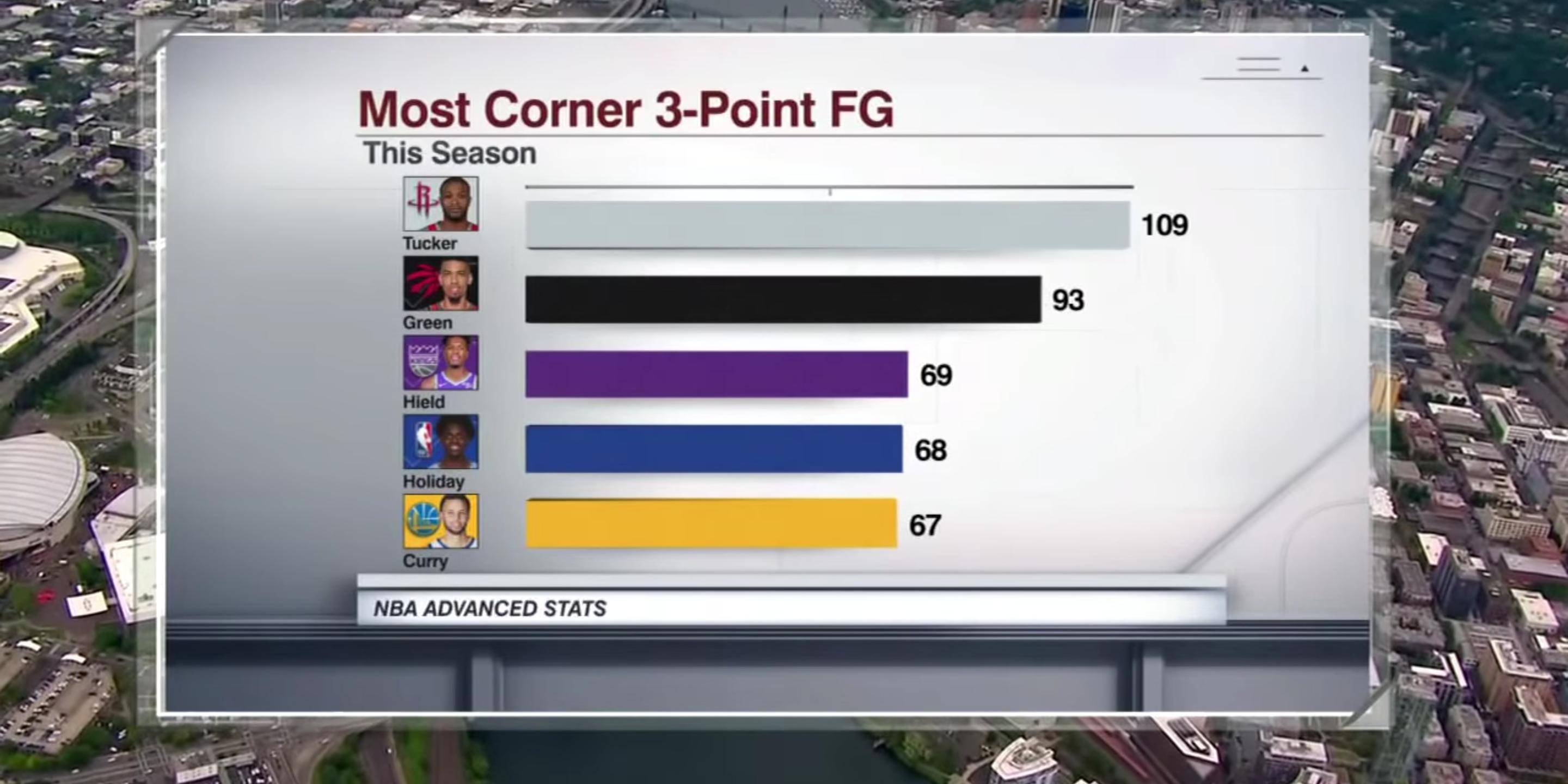 Nice Buddy....Nice... | Scrolller