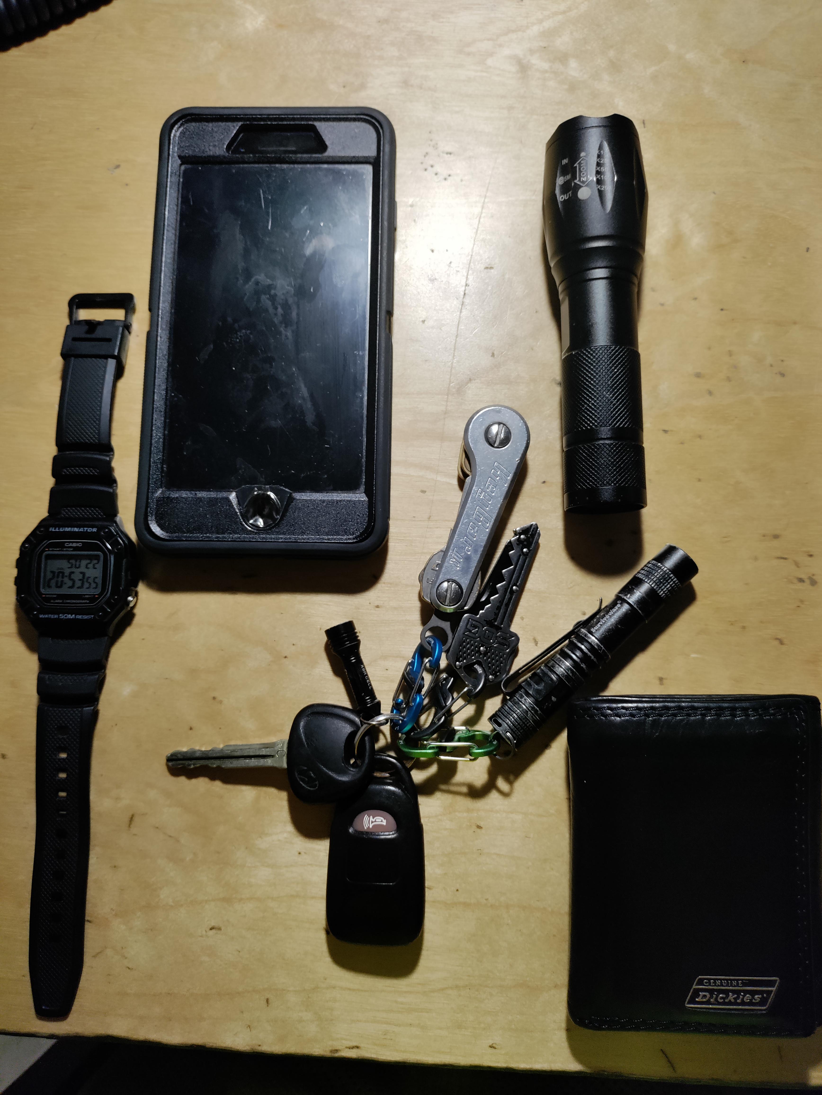 Nightshift EDC | Scrolller