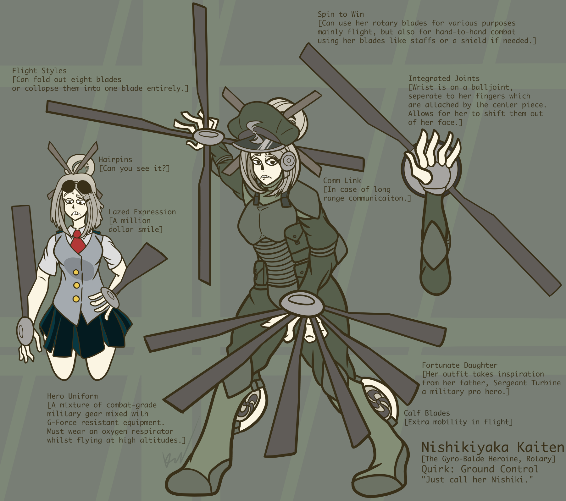 Nishikiyaka Kaiten, my Helicopter Girl Student complete with a worded reference sheet! | Scrolller