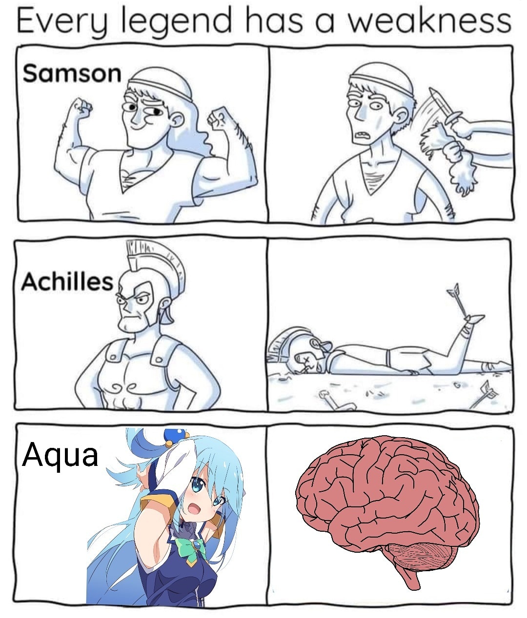 No brain | Scrolller