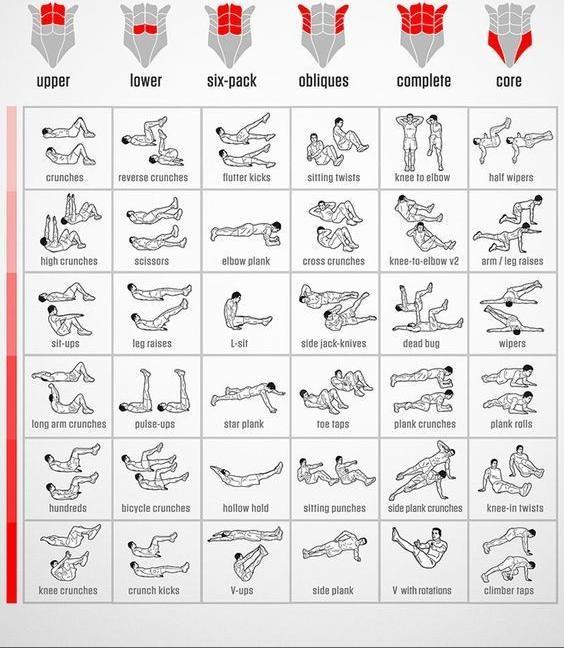 No Equipment Exercises | Scrolller