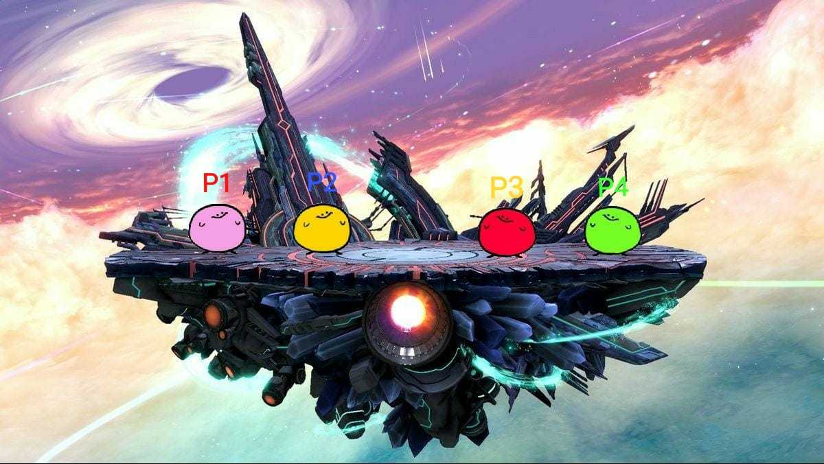 No items. Kirb only. Final destination. | Scrolller
