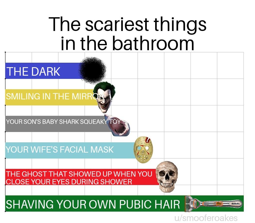 No more injuries, please | Scrolller