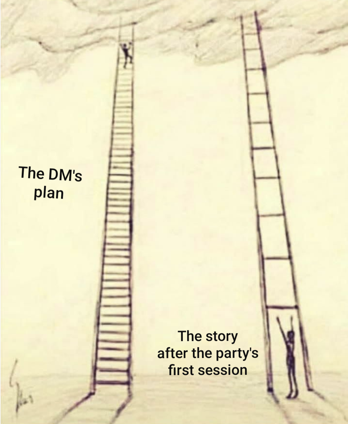 "No plan survives first contact." | Scrolller