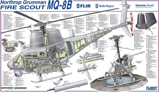Northrop Grumman Firescout MQ-8B cutaway [2835x1653] | Scrolller