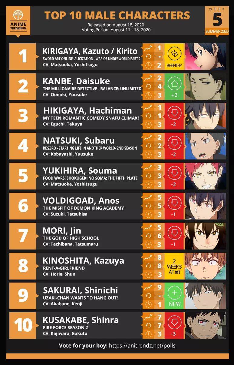 Now that's what we call a COMEBACK! | Scrolller