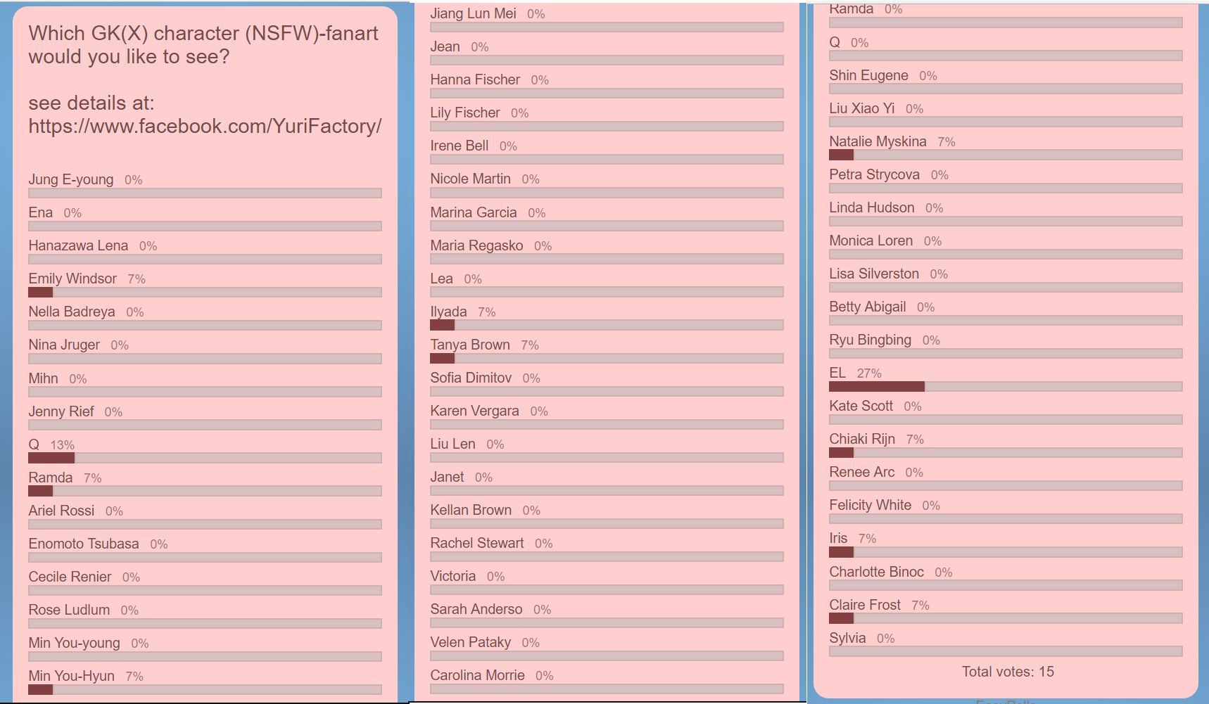 [NSFW] Fan art character poll (poll ends Oct 1st 0:00am GMT+8) | Scrolller