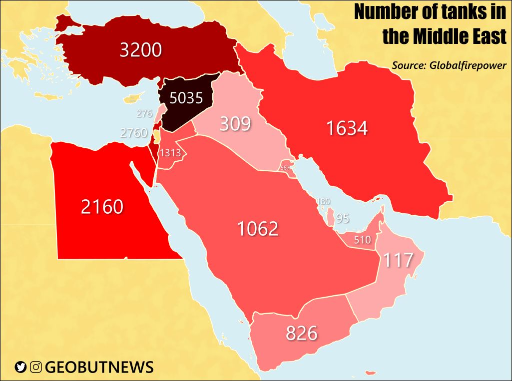 Number of tanks in the Middle East | Scrolller