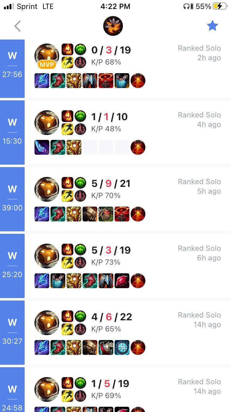 Nutty day | Scrolller