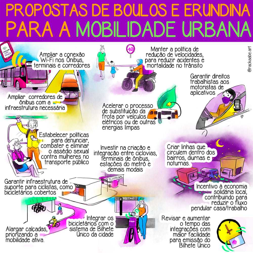 O que acham? Dará certo? | Scrolller