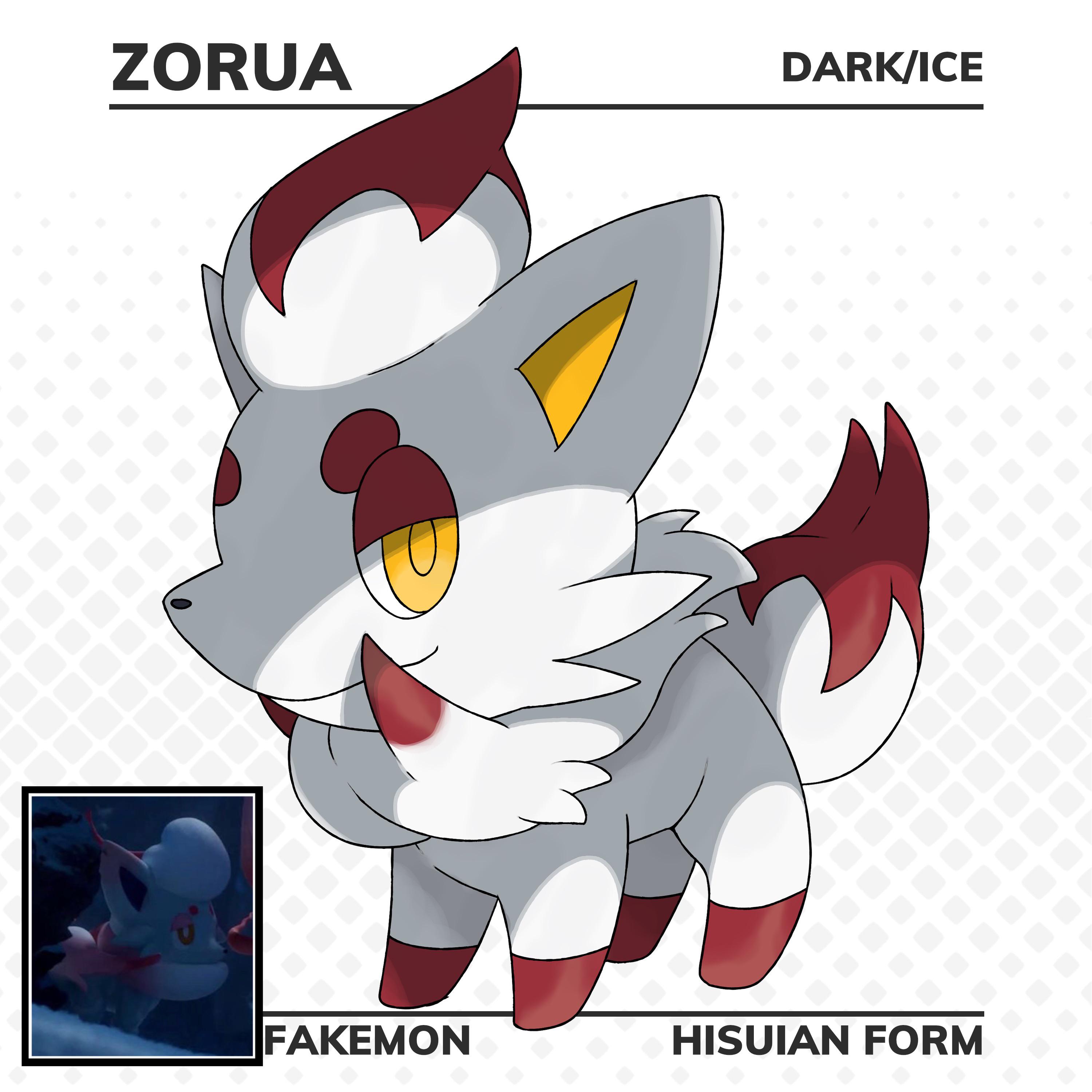 (OC) My prediction VS the real deal! | Scrolller