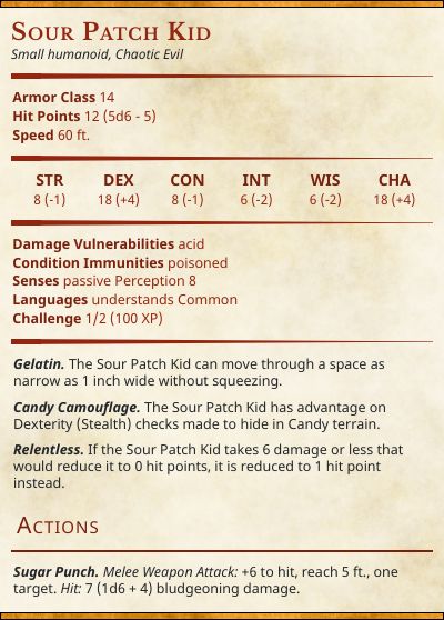 [OC] Sour Patch Kid monster for my Hansel and Gretel inspired dungeon. | Scrolller