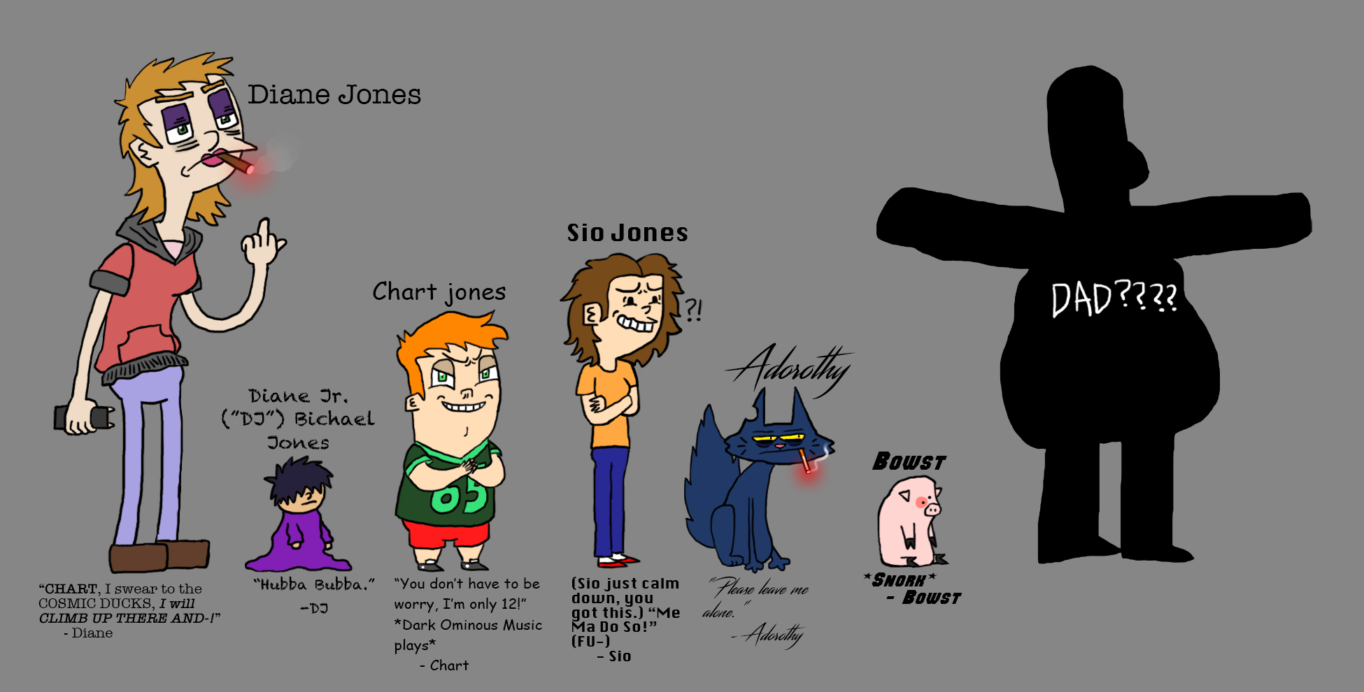 [OC] Your totally normal sitcom family, THE JONES! | Scrolller