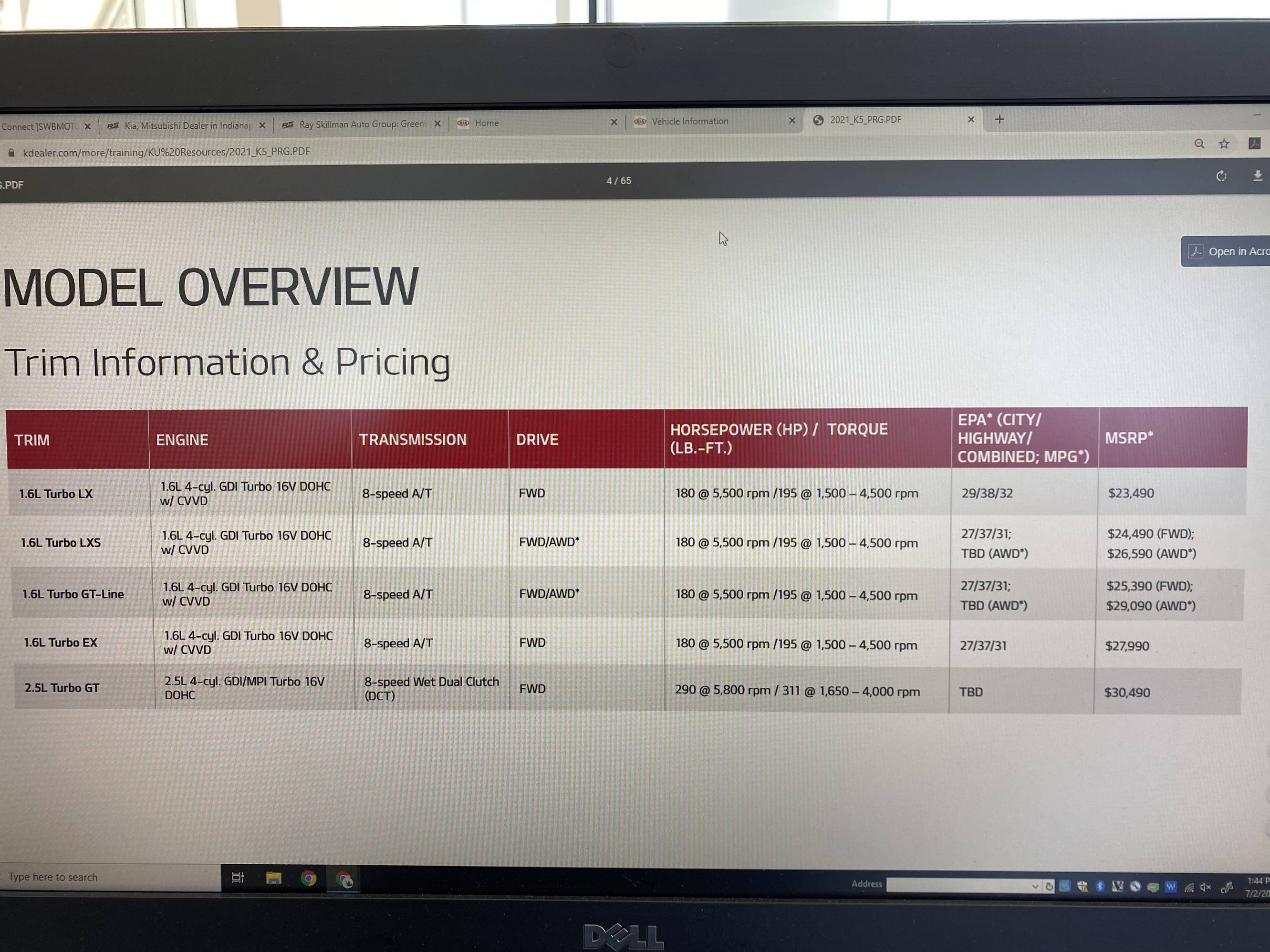 Official trims/pricing for 2021 K5. Enjoy! | Scrolller
