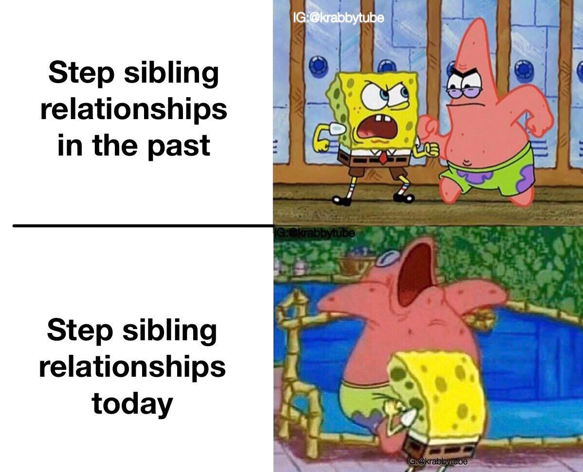 Oh how the tables have turned (OC) | Scrolller