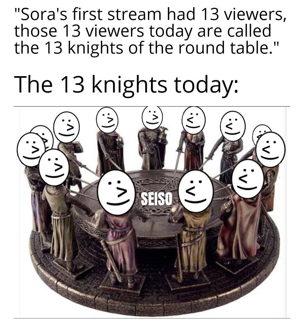 Oh how times have changed... | Scrolller