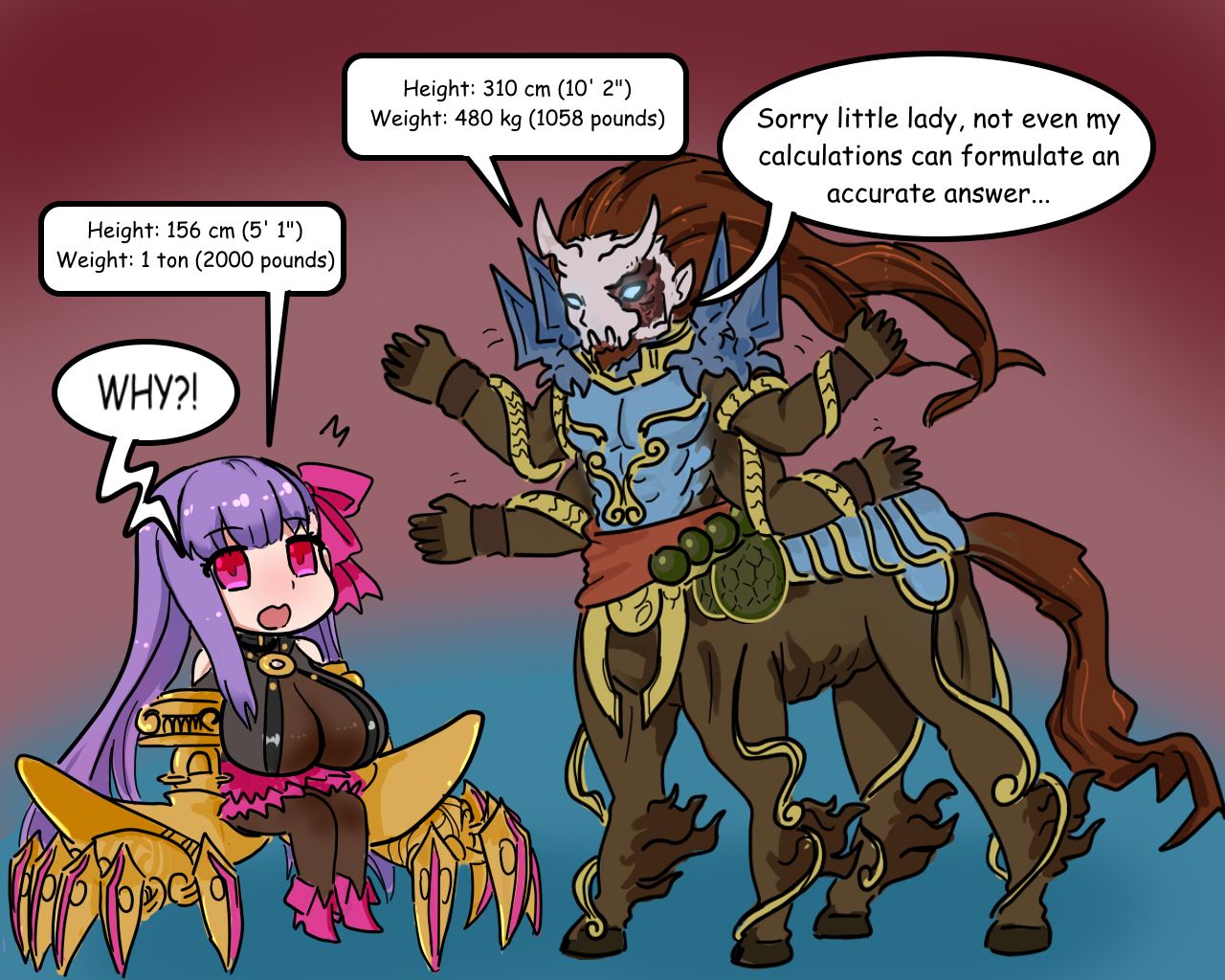 Ok...what the hell?! (part 2) | Scrolller