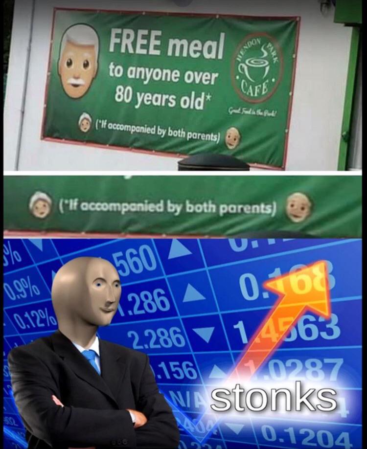 Old Stonks | Scrolller