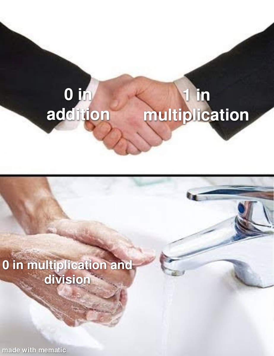 Old template | Scrolller