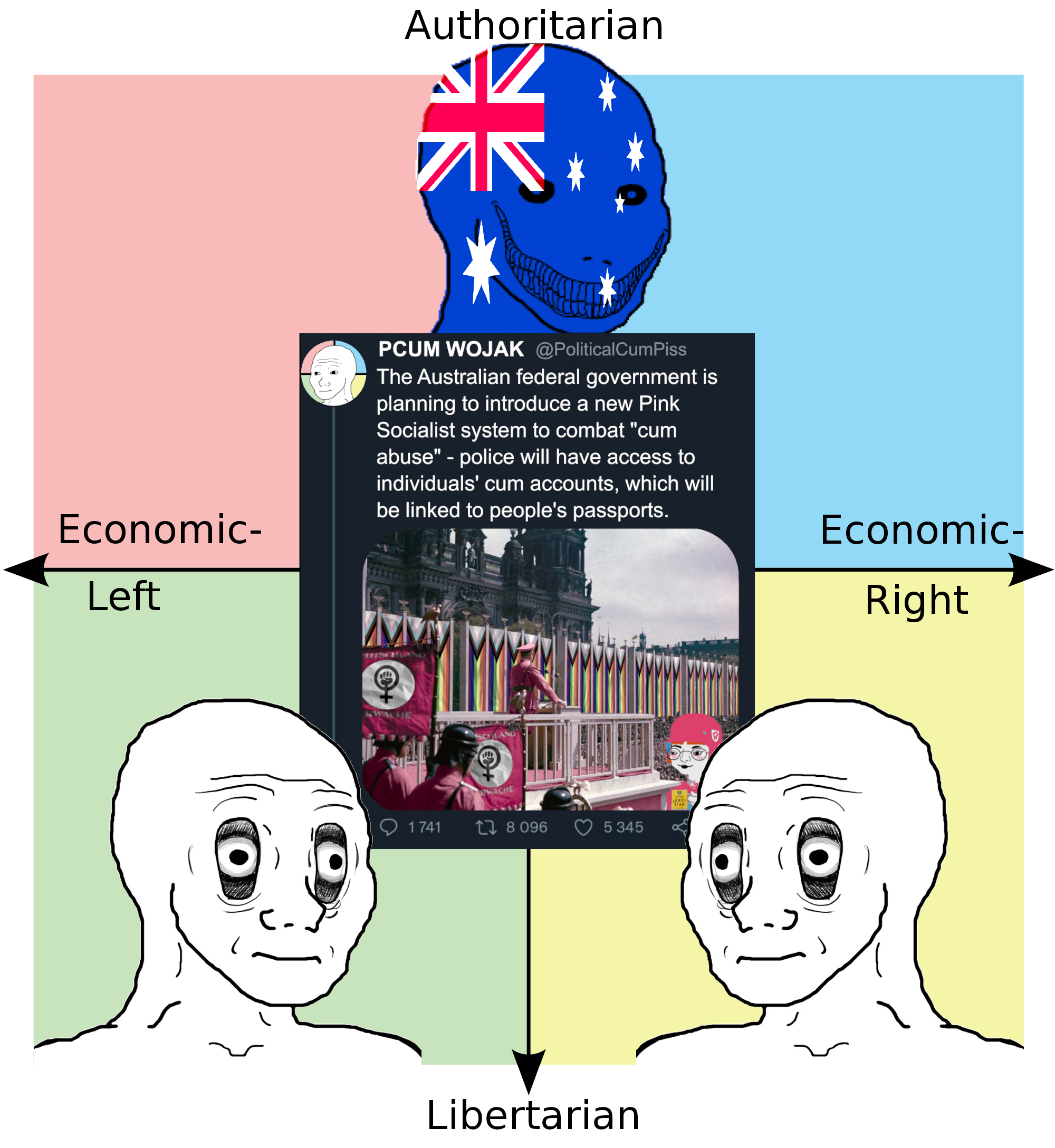 OMG not my CUM!!!!! This is Literally 1984 | Scrolller