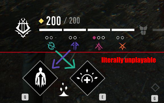 One annoying thing about the HUD | Scrolller