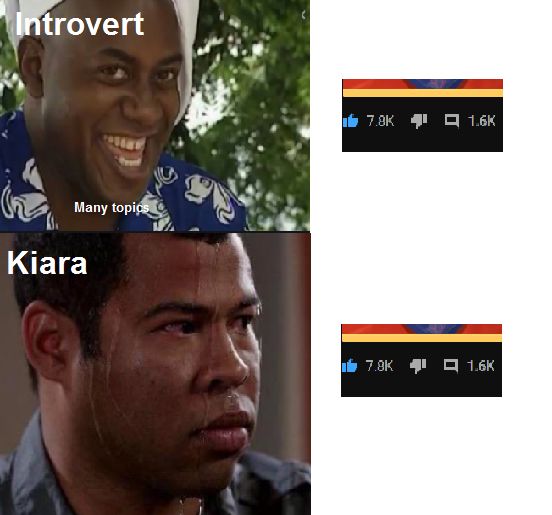 One Hour Stream | Scrolller