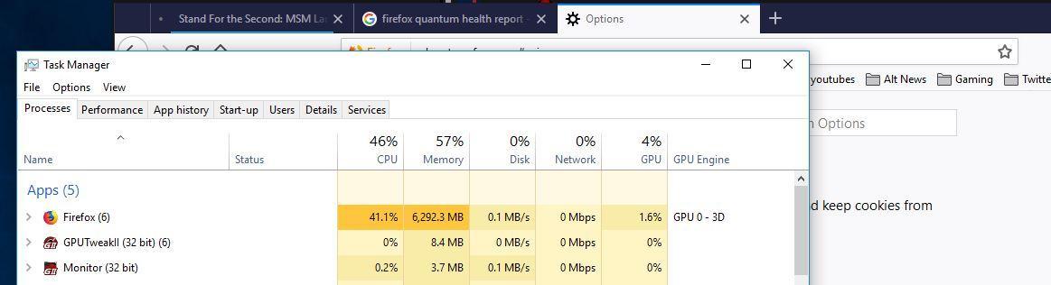 One Youtube video running. 6GB memory 41% CPU | Scrolller