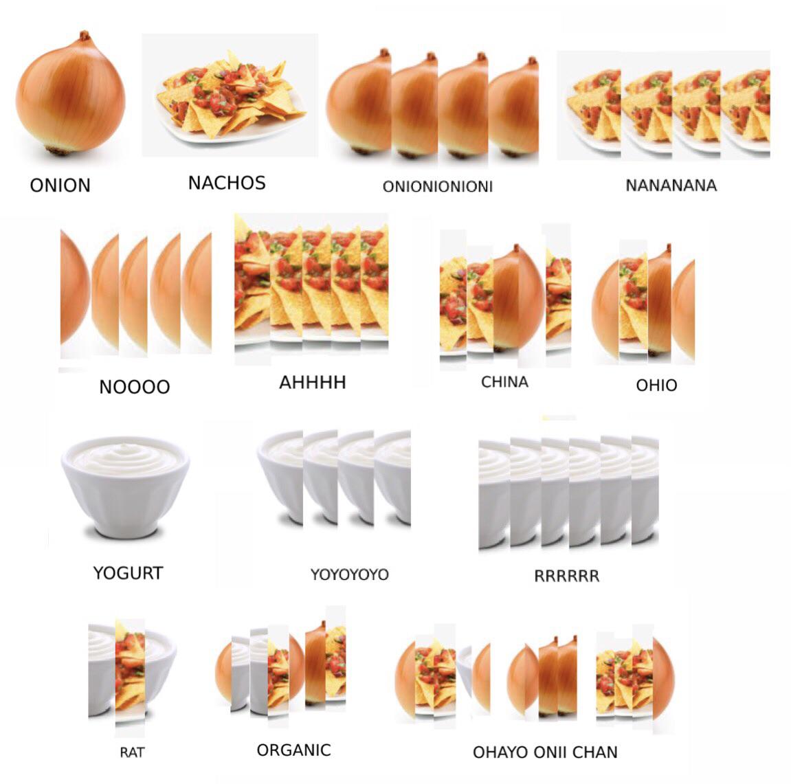 Onion, Nachos and Yogurt | Scrolller