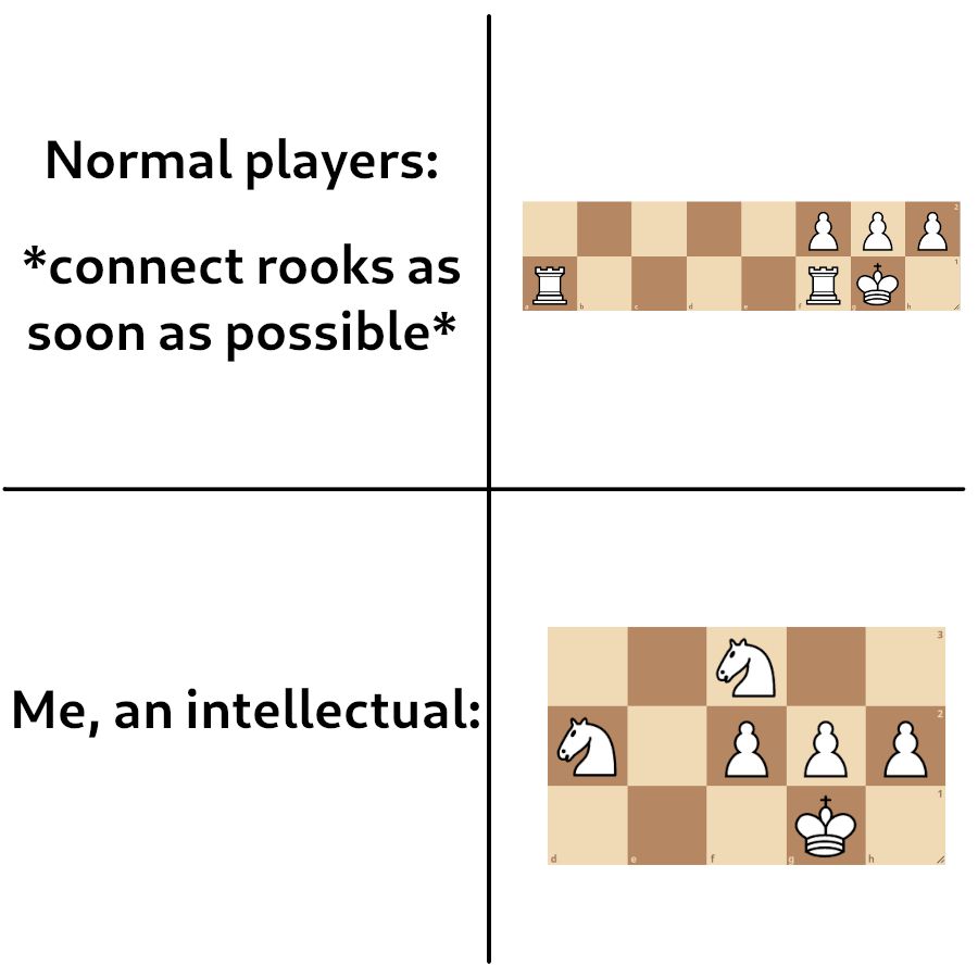 Only players over 5000 elo know this trick | Scrolller