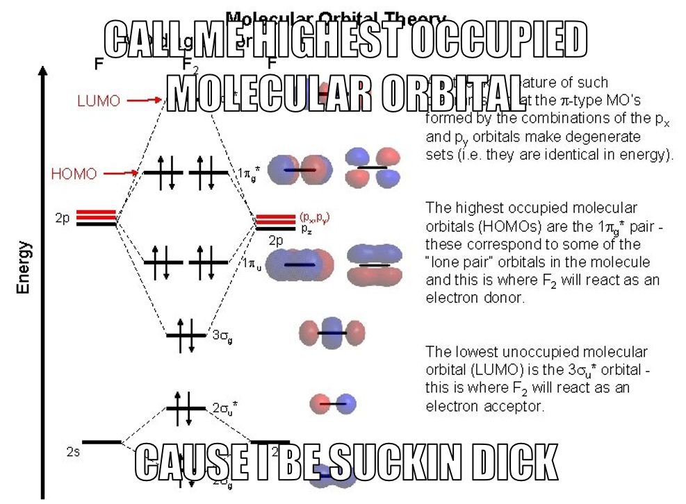 Orbital Rule | Scrolller