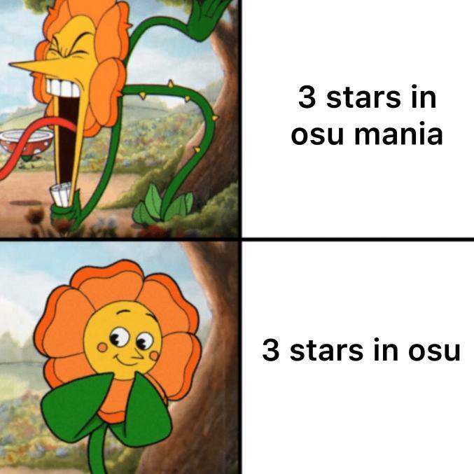 osu! mania be wildn | Scrolller