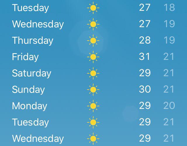 Our worst nightmare. | Scrolller