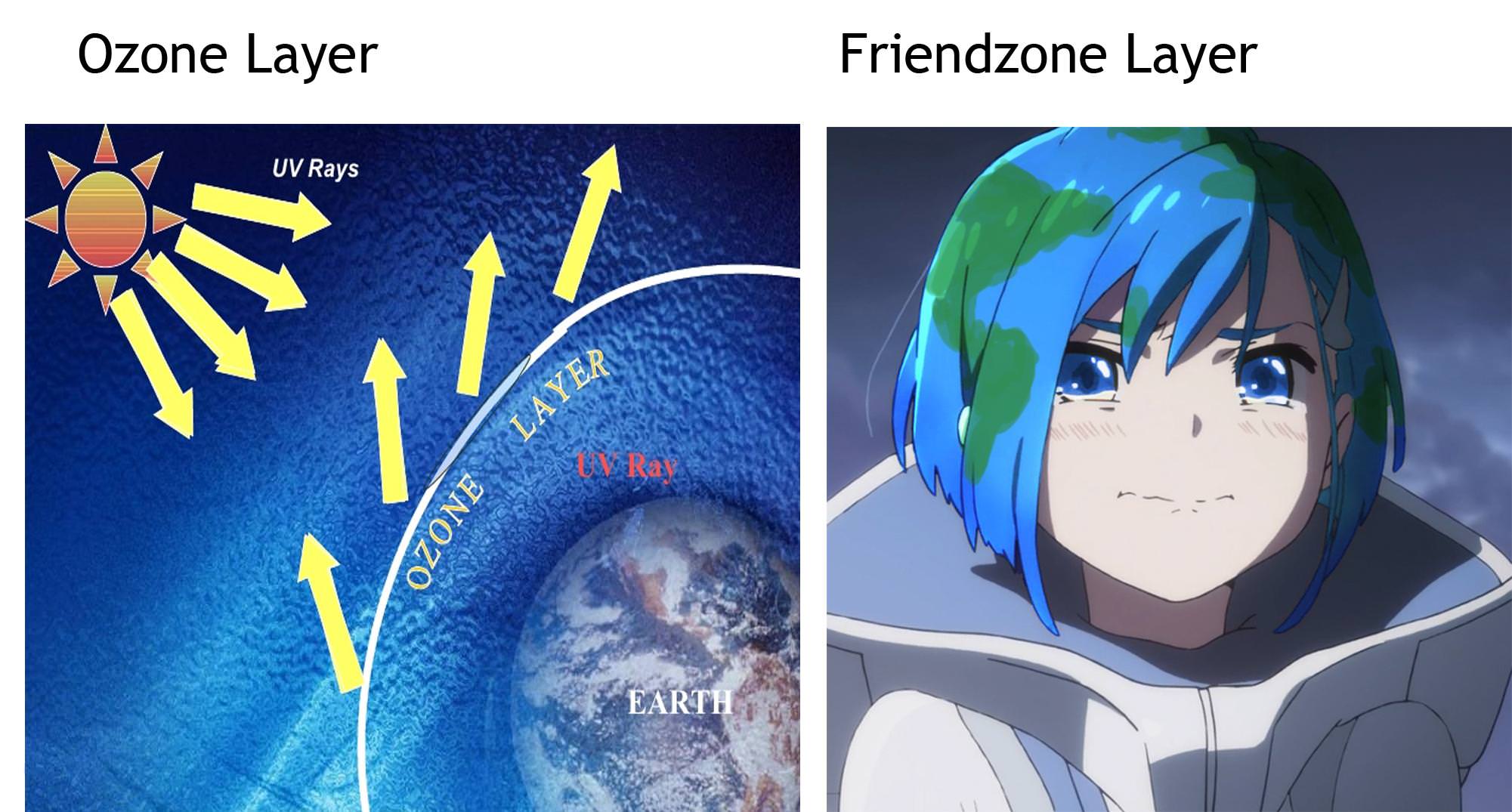 Ozone Layer | Scrolller