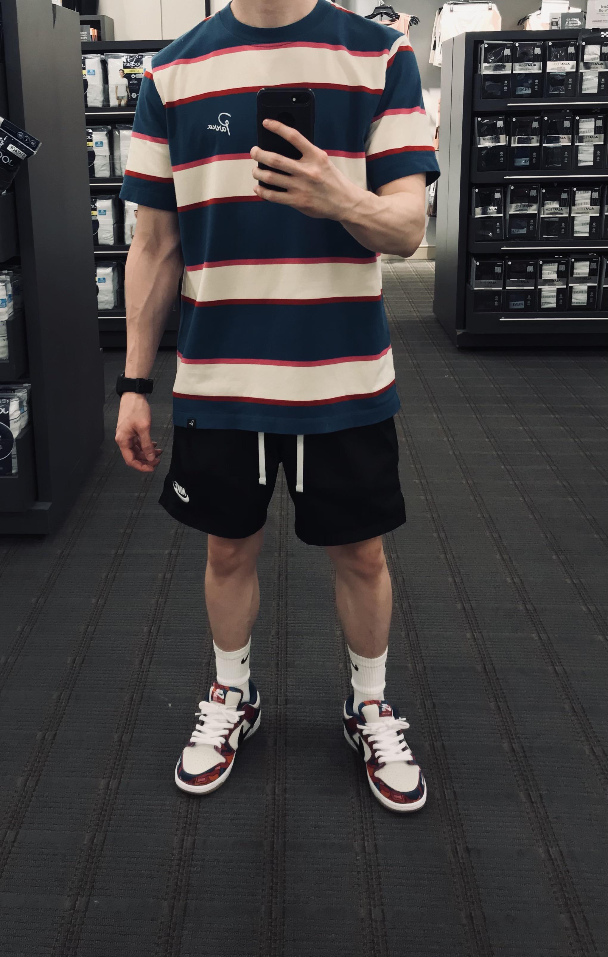 Parra fit | Scrolller