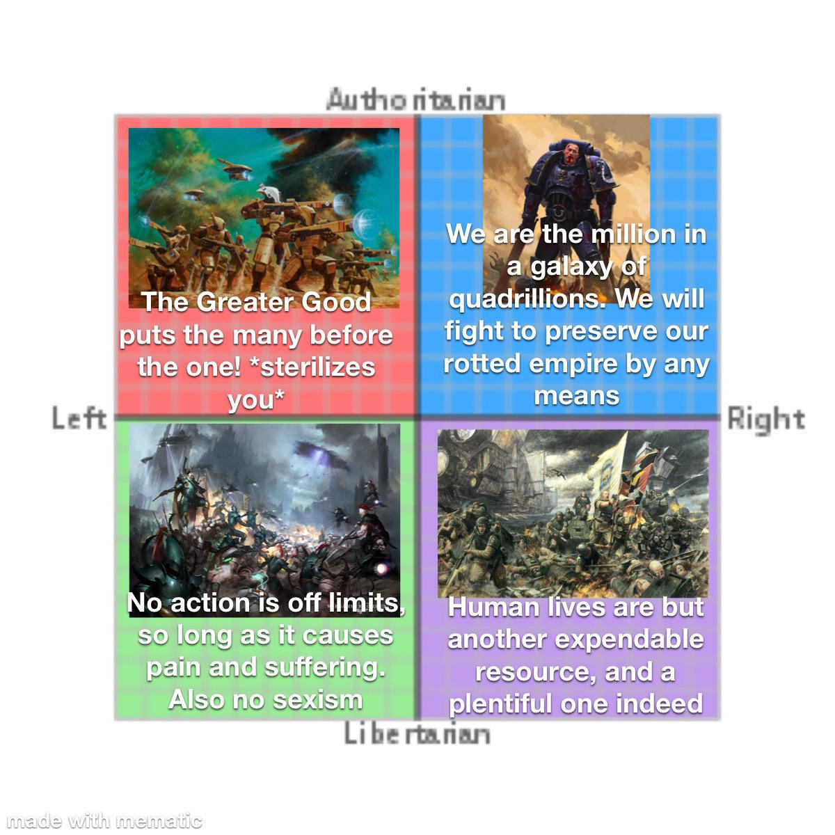 PCM visits Warhammer 40K | Scrolller