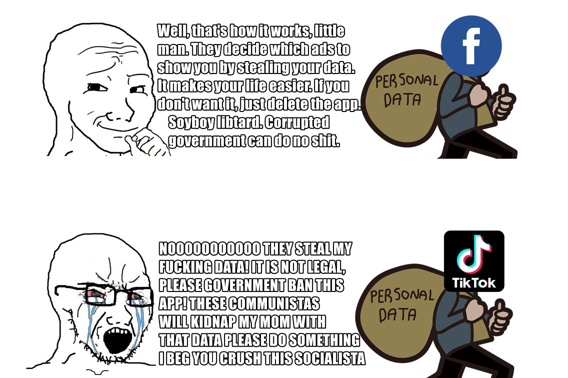 Personal data | Scrolller