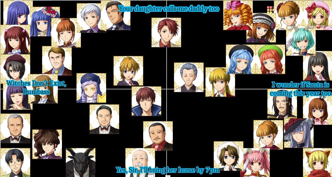 Personality Compass | Scrolller