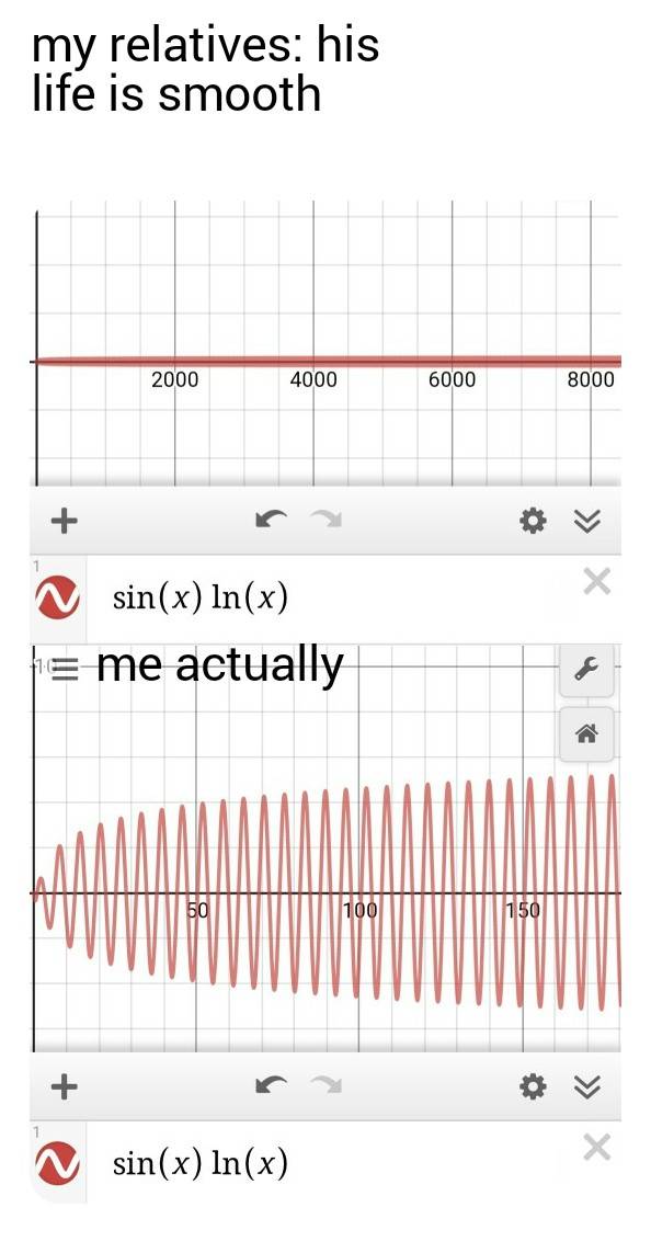 Perspective is all that matters | Scrolller