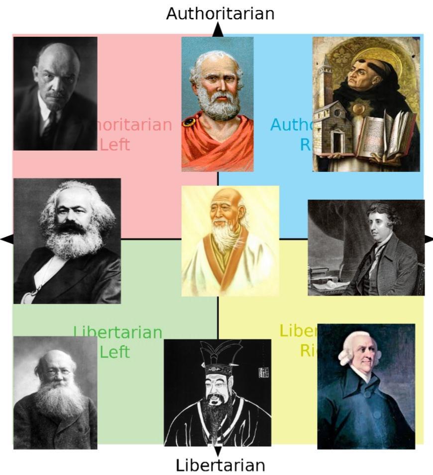 Philosophy Compass | Scrolller