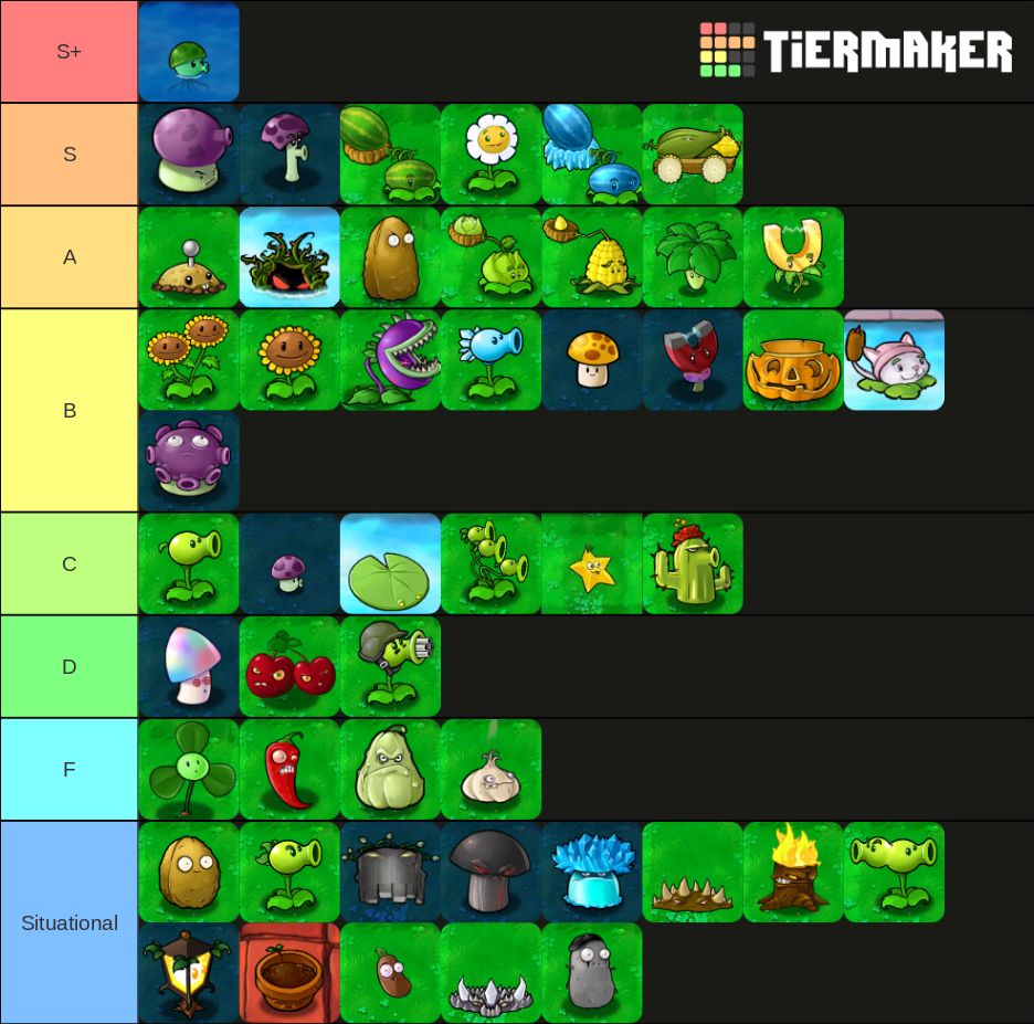 Plants Vs. Zombies TIER LIST | Scrolller
